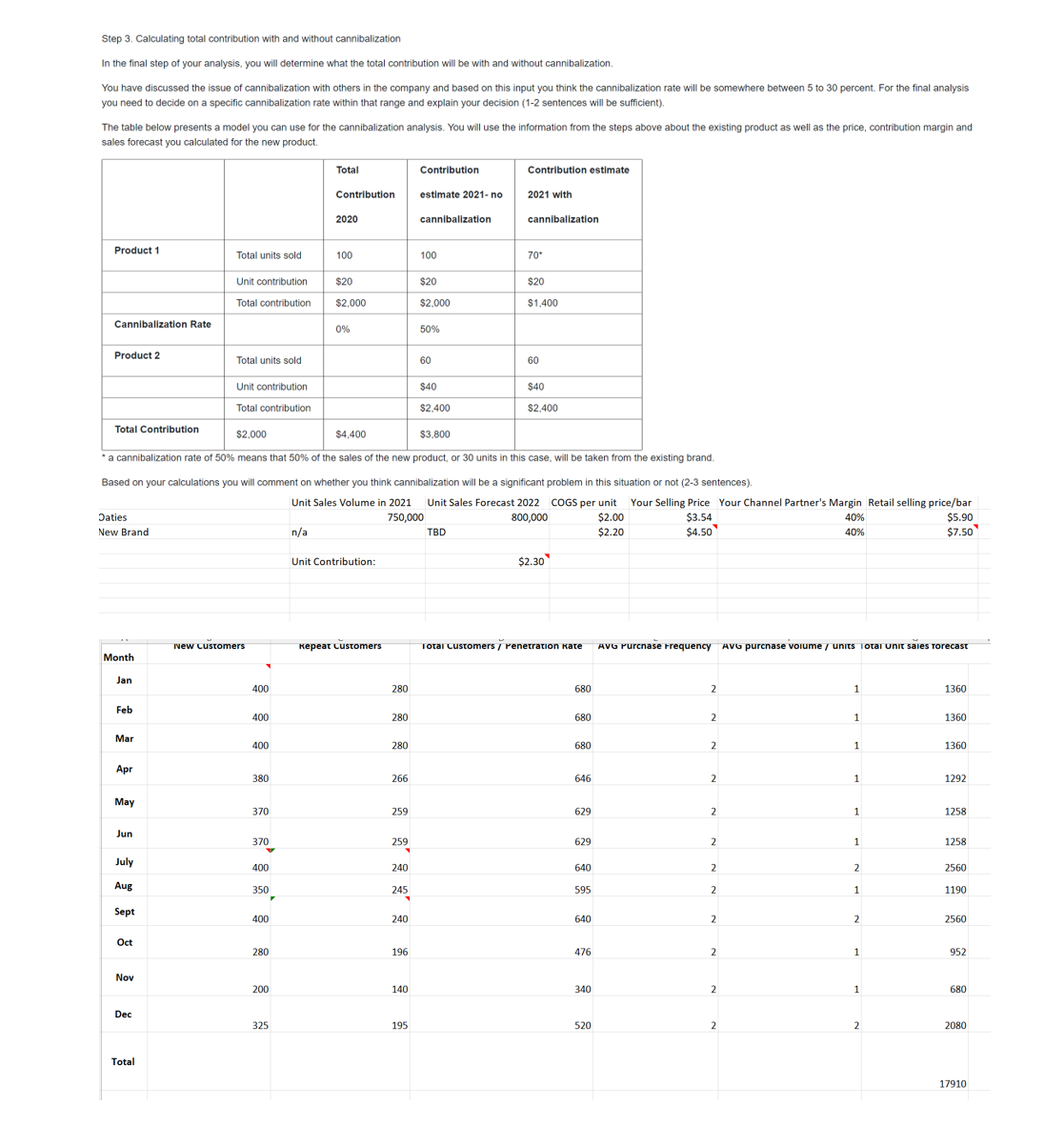 Using the data from the graphs below please complete | Chegg.com