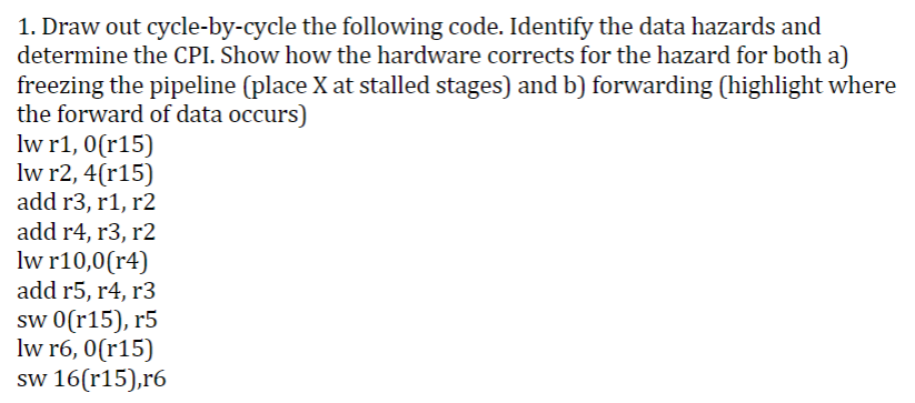 1. Draw out cycle-by-cycle the following code. | Chegg.com