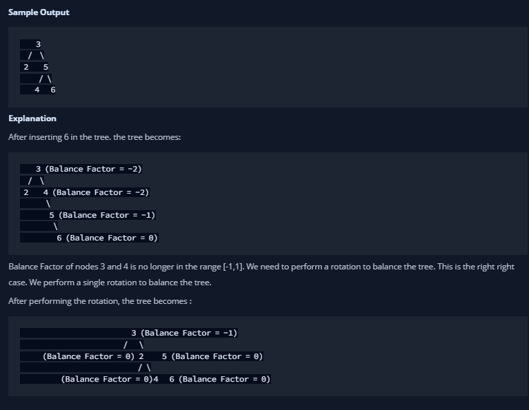 Solved An AVL tree (Georgy Adelson-Velsky and Landis' tree, | Chegg.com