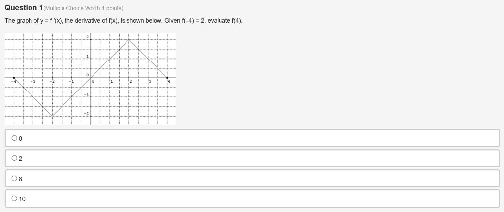 Solved Question 1 (Multiple Choice Worth 4 points) The graph | Chegg.com