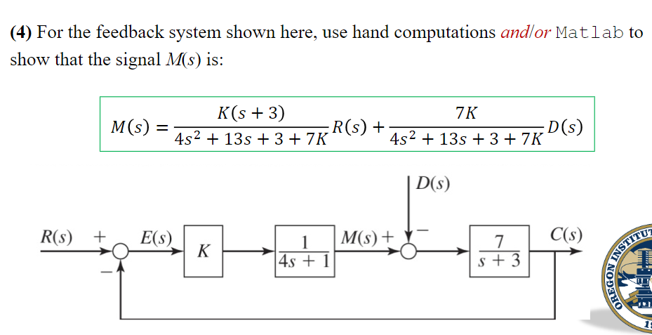 Solved (4) For the feedback system shown here, use hand | Chegg.com