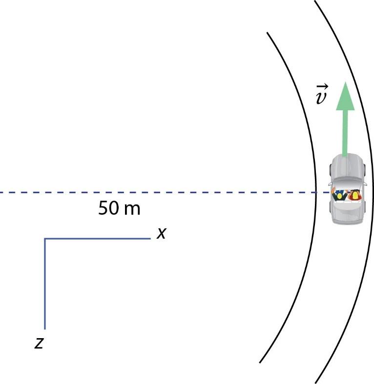 Solved The diagram shows a top-down view of a 1200 kg car | Chegg.com