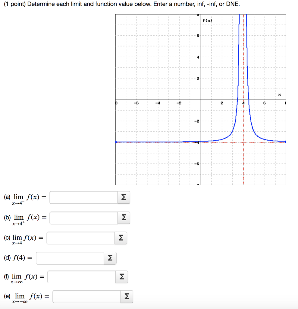 Solved (1 point) Determine each limit and function value | Chegg.com Solved (1 point) Determine each limit and function value | Chegg.com