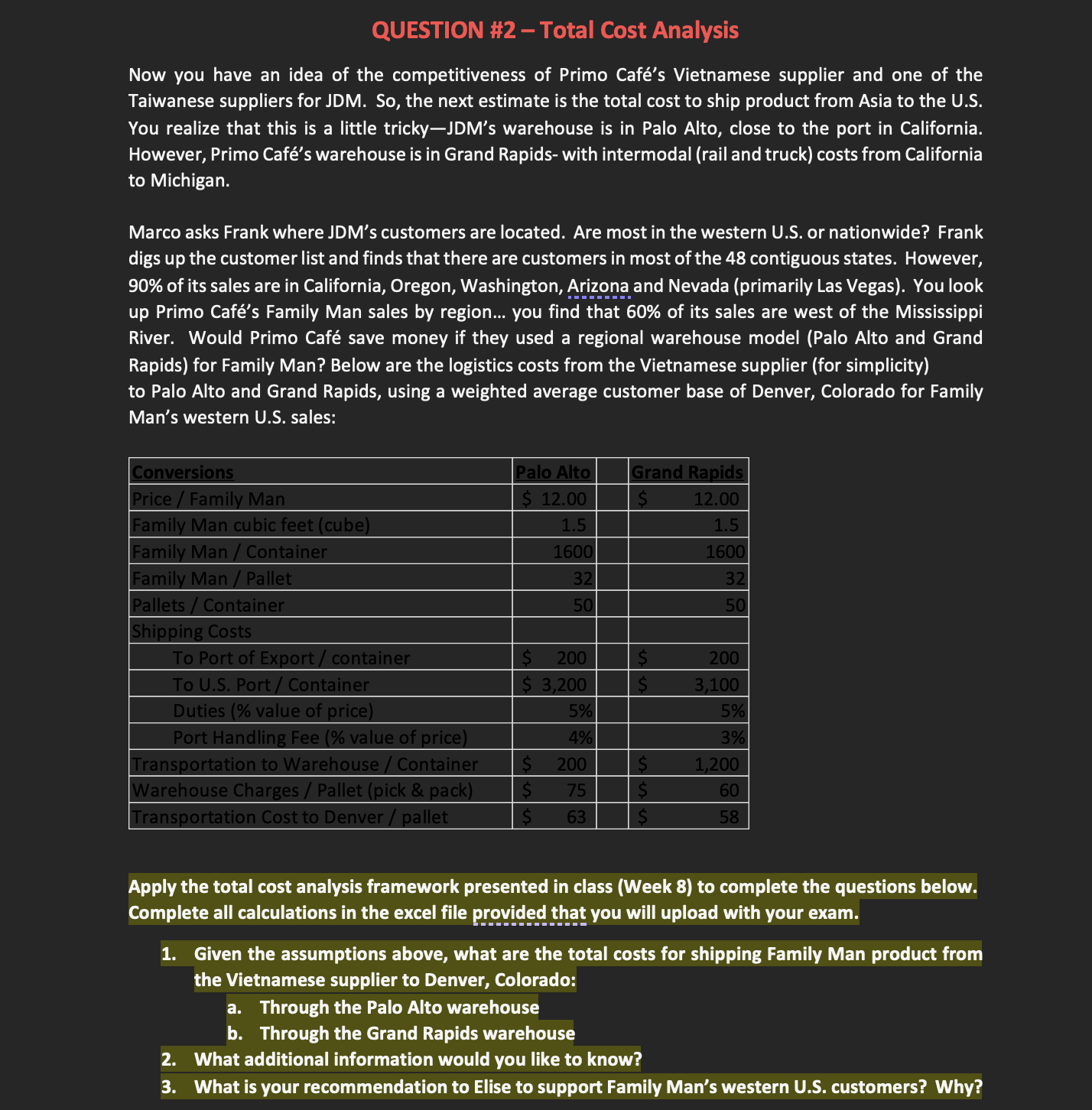 Solved QUESTION \#2 - Total Cost Analysis Now you have an | Chegg.com