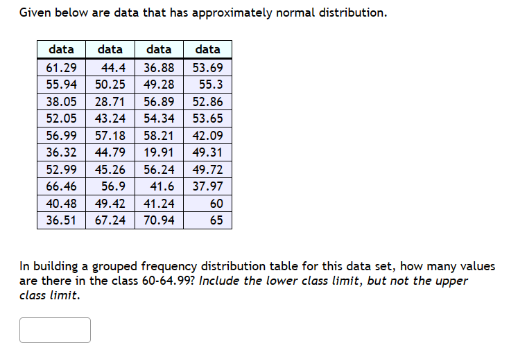 Solved Given below are data that has approximately normal | Chegg.com