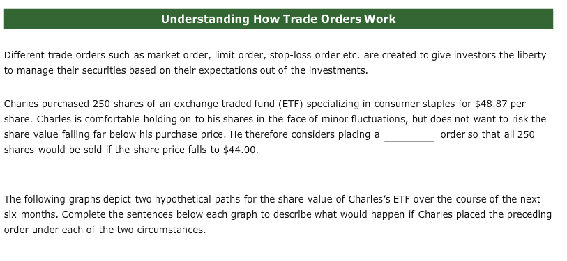 Understanding How Trade Orders Work Different trade | Chegg.com