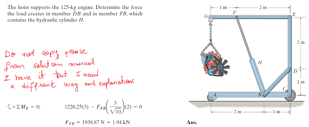 Solved The hoist supports the 125-kg engine. Determine the | Chegg.com