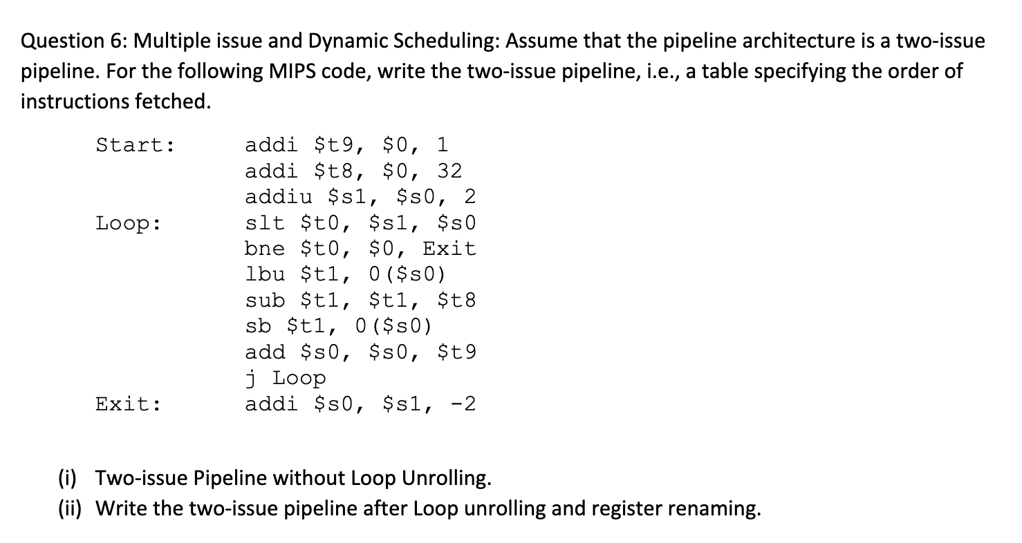Solved Question 6: Multiple issue and Dynamic Scheduling: | Chegg.com