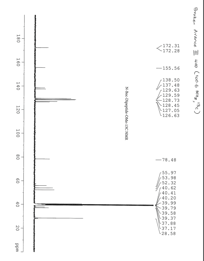 Solved 1. Using the NMR spectra available on Moodle, assign | Chegg.com