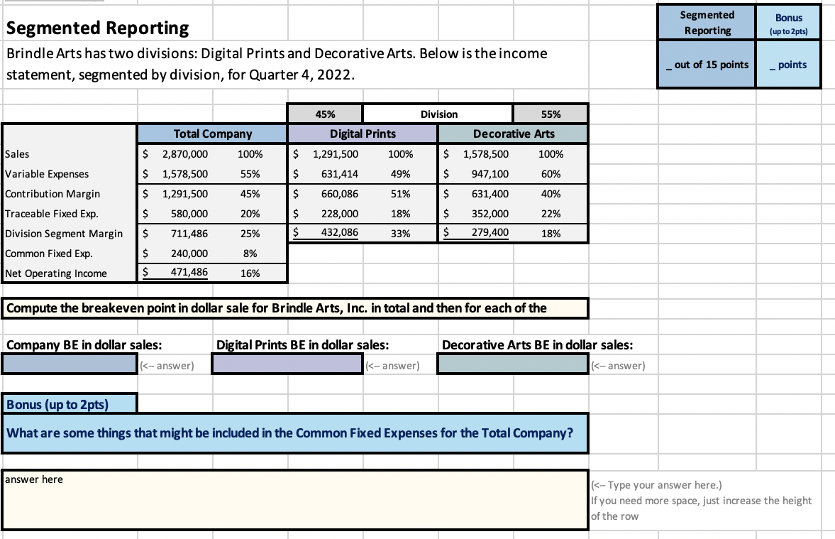 Solved Segmented Reporting Brindle Arts has two divisions: | Chegg.com