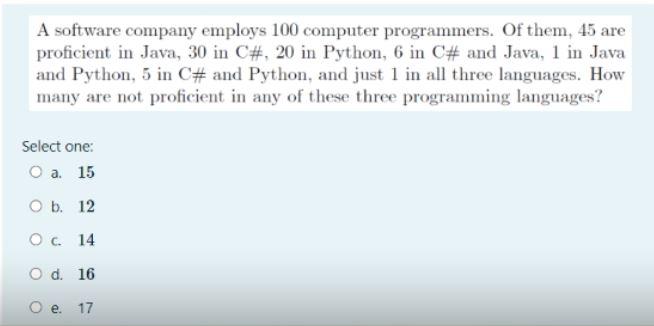 Solved A software company employs 100 computer programmers. | Chegg.com