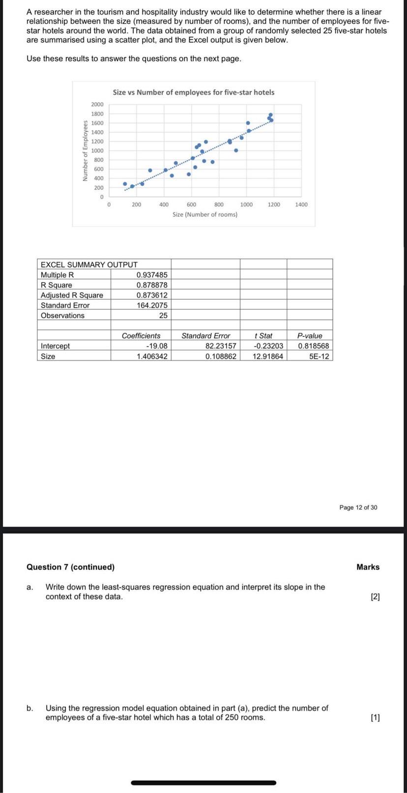 Solved A researcher in the tourism and hospitality industry | Chegg.com