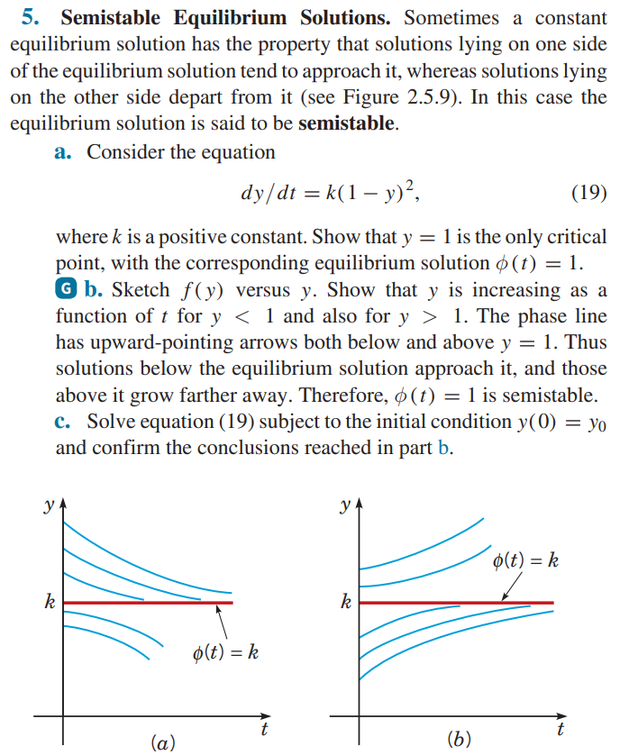 Solved 5. Semistable Equilibrium Solutions. Sometimes a | Chegg.com