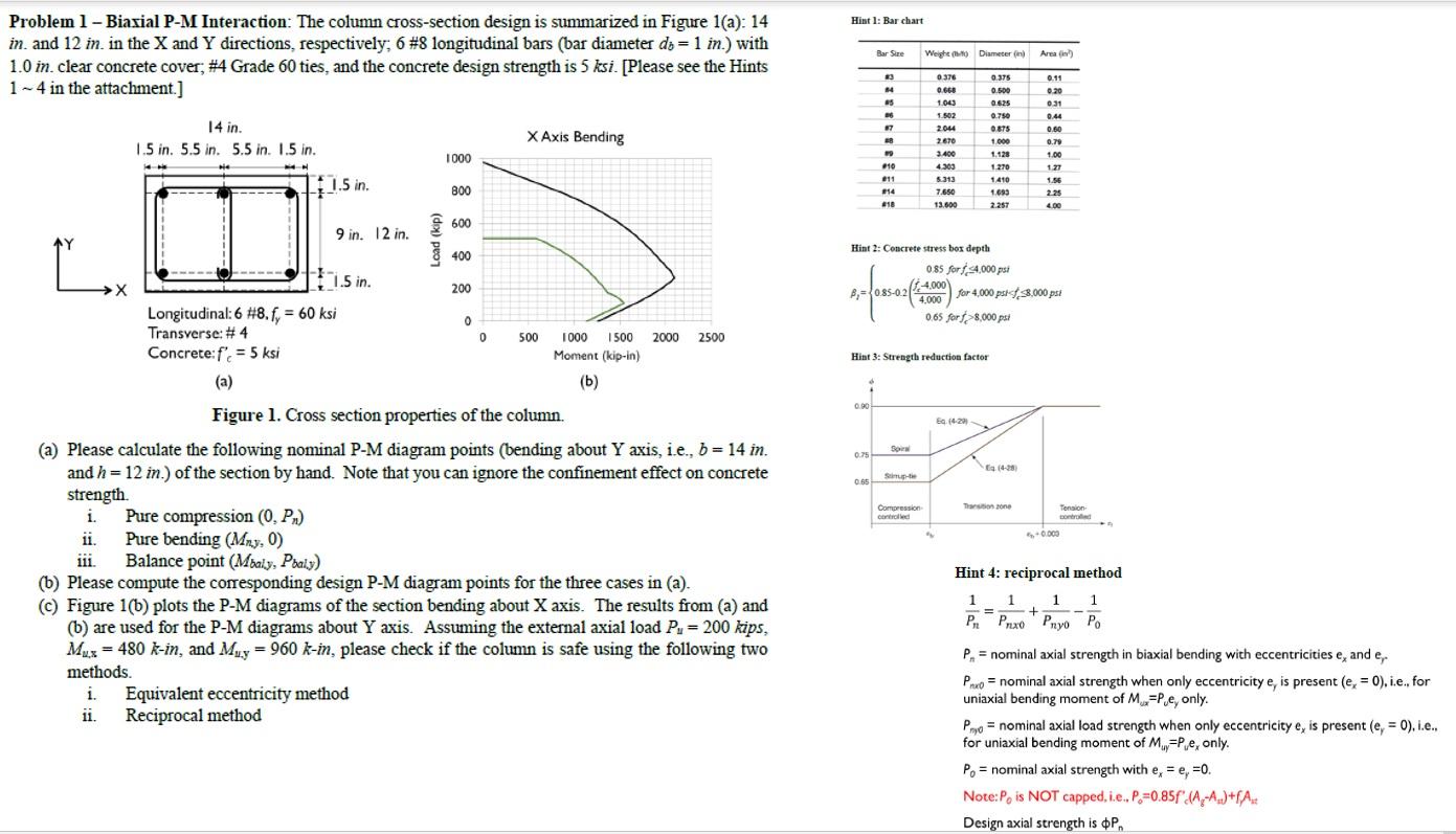 Problem 1 - Biaxial P-M Interaction: The column | Chegg.com