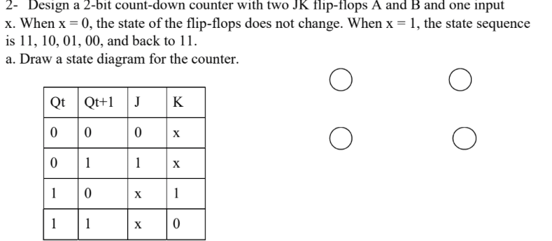 Solved 2- Design a 2-bit count-down counter with two JK | Chegg.com