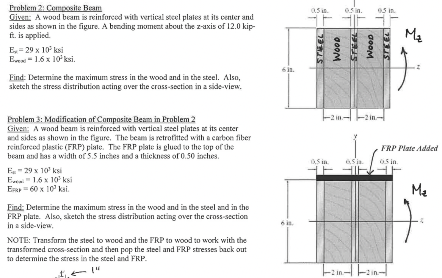 Solved Problem 2: Composite Beam Given: A wood beam is | Chegg.com