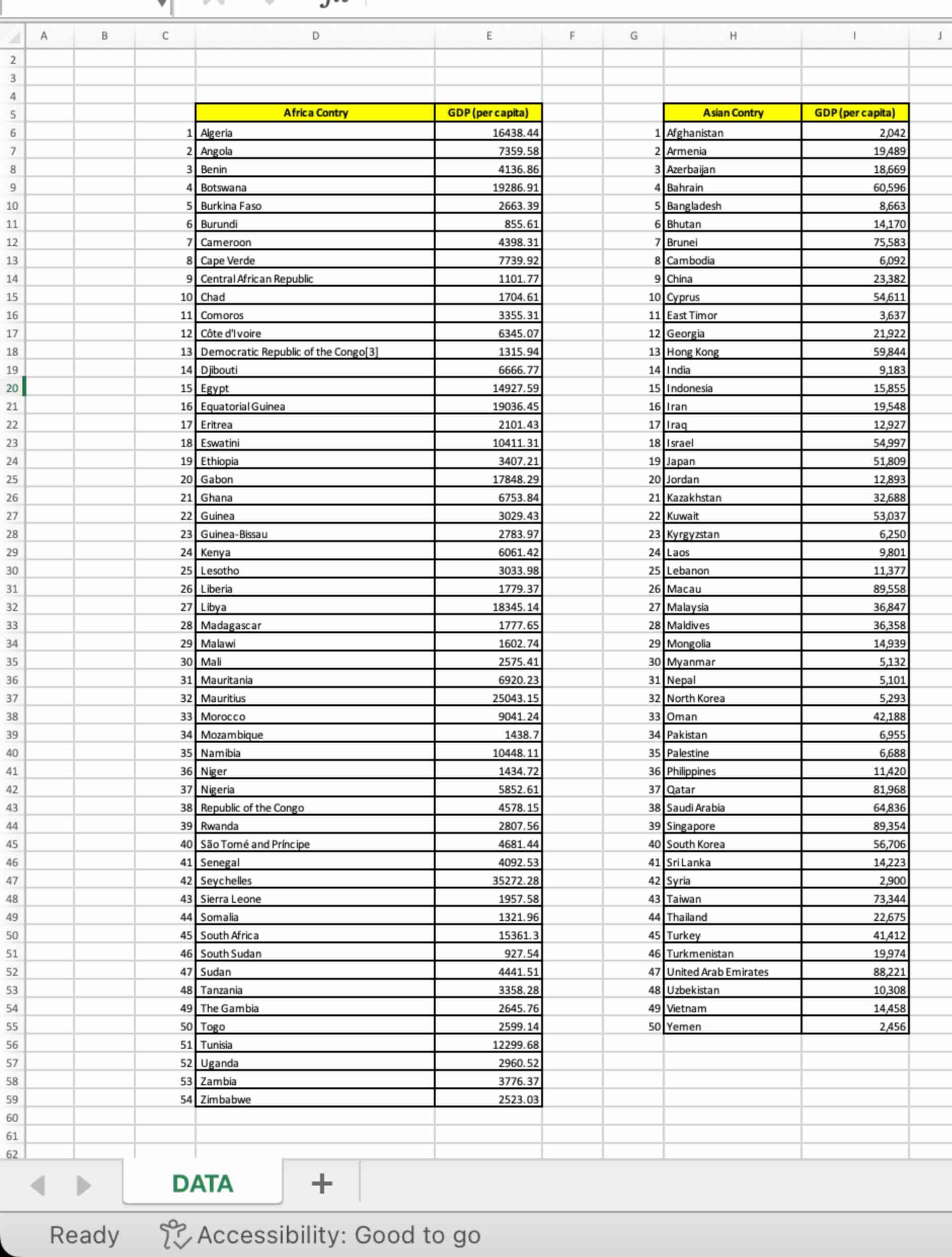 Solved 1. ﻿Calculate the range and determine the suitable | Chegg.com