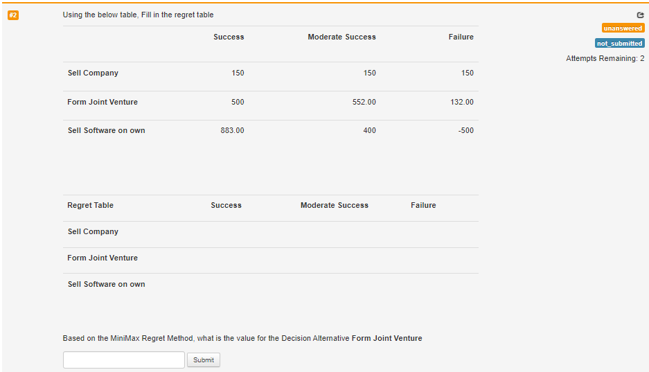 Solved #2 Using the below table, Fill in the regret table | Chegg.com