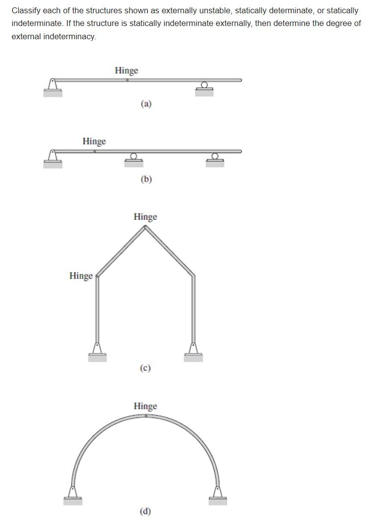 Solved Classify each of the structures shown as externally | Chegg.com