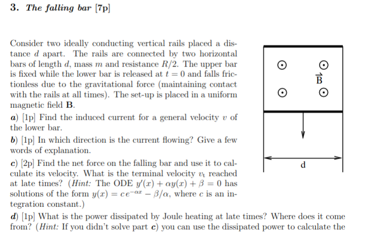 Solved 3. The falling bar [7p] Consider two ideally | Chegg.com