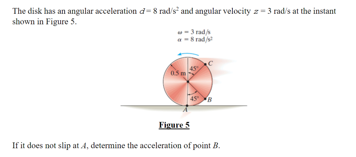 Solved The disk has an angular acceleration d=8rad/s2 and | Chegg.com