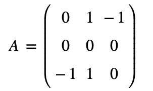 Solved \\( A=\\left(\\begin{array}{ccc}0 & 1 & -1 \\\\ 0 & 0 | Chegg.com