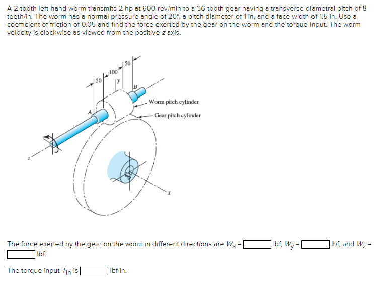 Solved A 2-tooth left-hand worm transmits 2 hp at 600 | Chegg.com