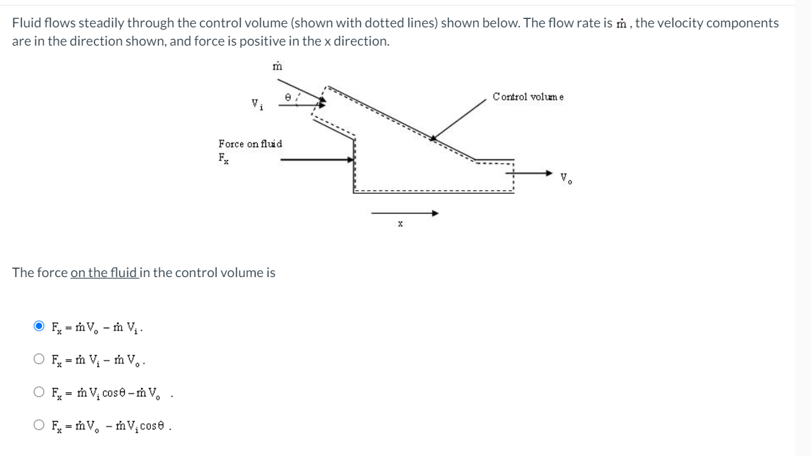 Solved View Policies Current Attempt in Progress For a fixed | Chegg.com