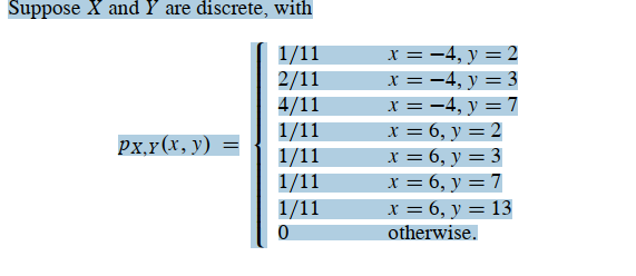 Solved Suppose X and Y are discrete, with Px,y(x, y) = 1/11 | Chegg.com