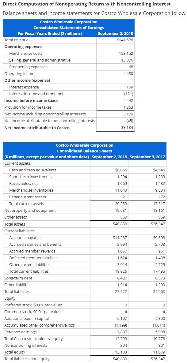 Direct Computation of Nonoperating Return with | Chegg.com