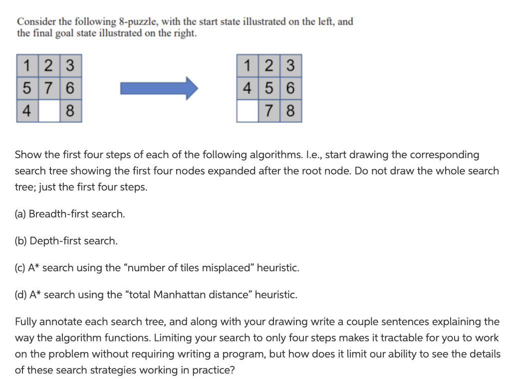 Solved Consider the following 8-puzzle, with the start state | Chegg.com