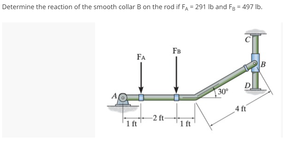 Solved Determine the reaction of the smooth collar B on the | Chegg.com