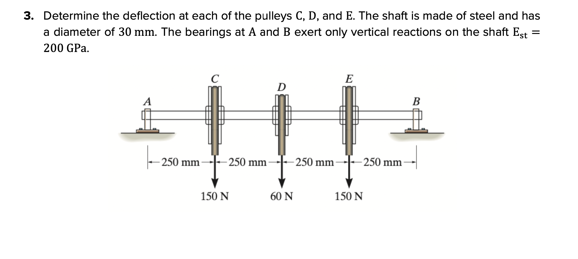 Solved 3. Determine the deflection at each of the pulleys | Chegg.com