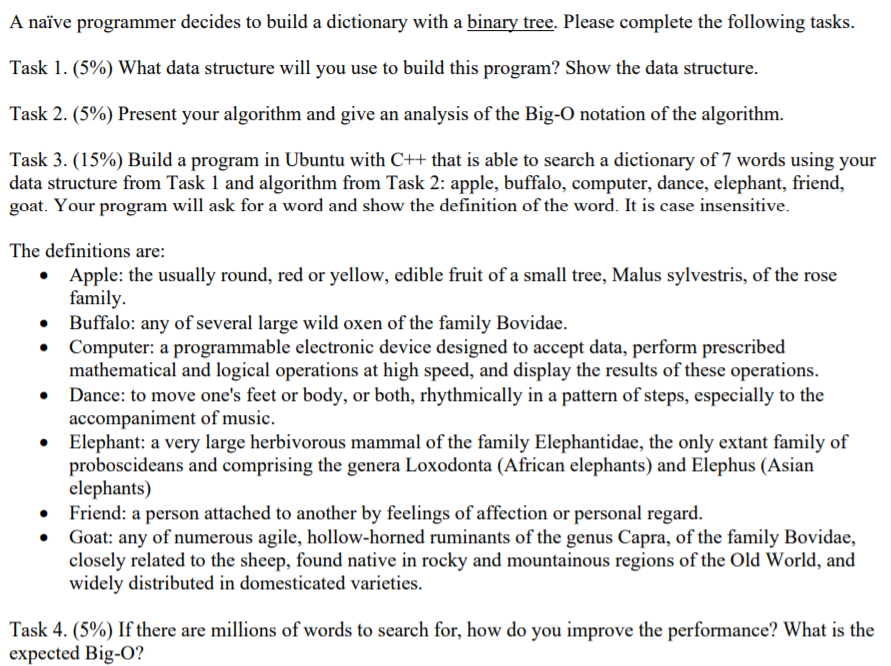 Solved A naïve programmer decides to build a dictionary with | Chegg.com
