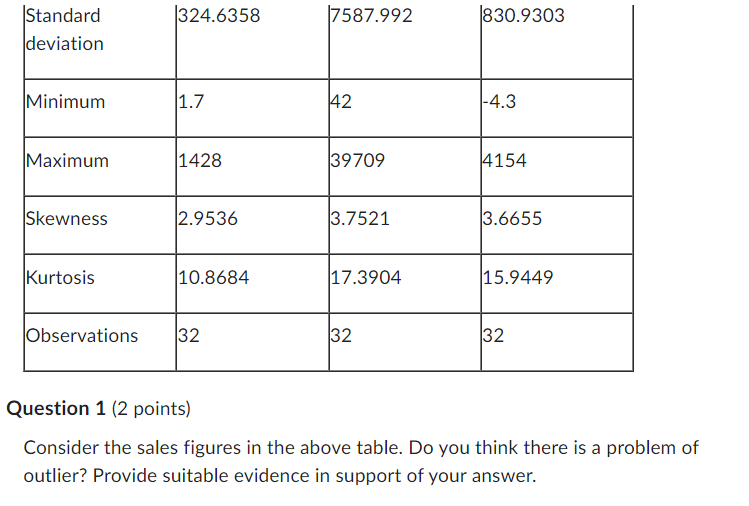 Solved Using this data we obtain the following descriptive | Chegg.com