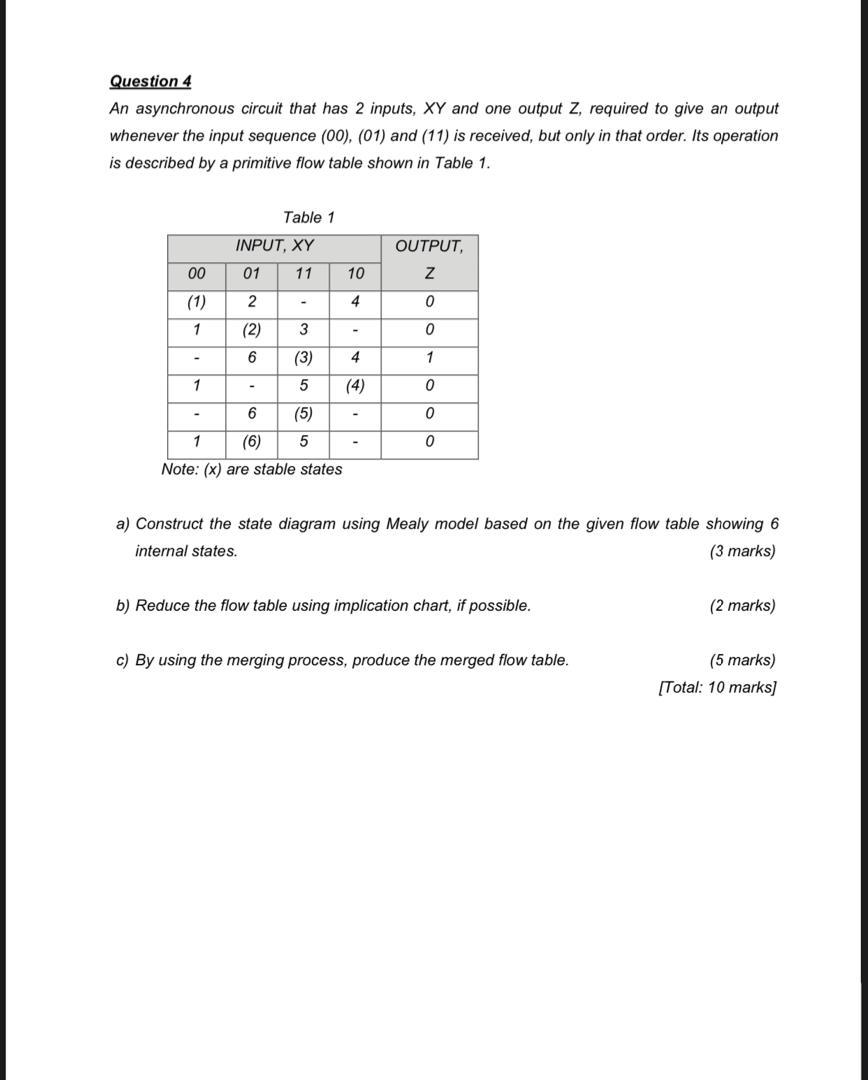 Question 4 An asynchronous circuit that has 2 inputs, | Chegg.com