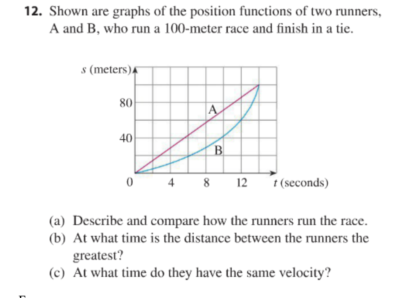 [Solved]: 12. Shown are graphs of the position functions of