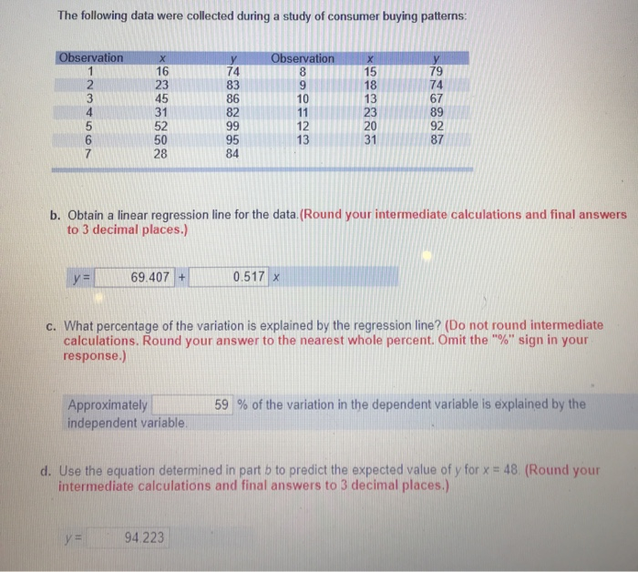 Solved The following data were collected during a study of | Chegg.com