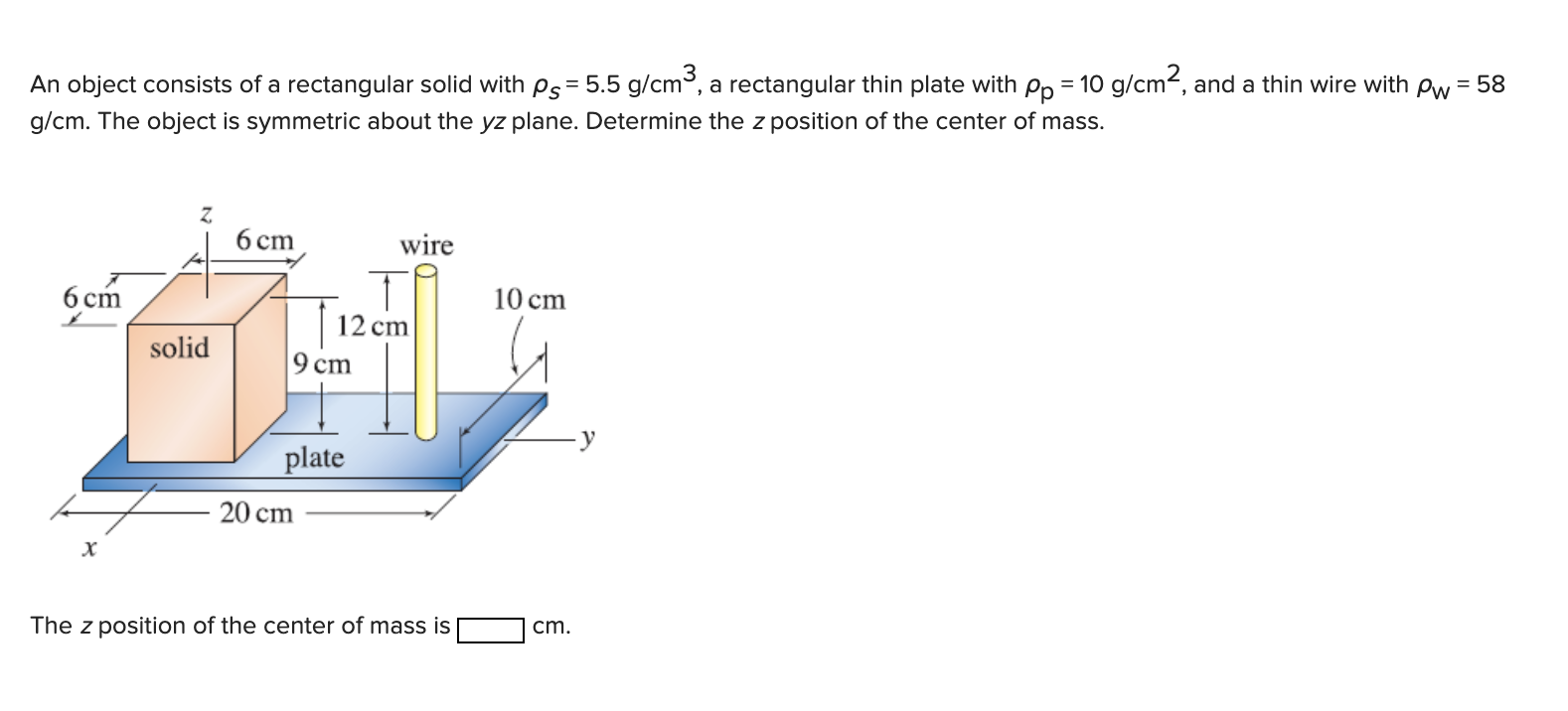 Solved An object consists of a rectangular solid with Ps = | Chegg.com