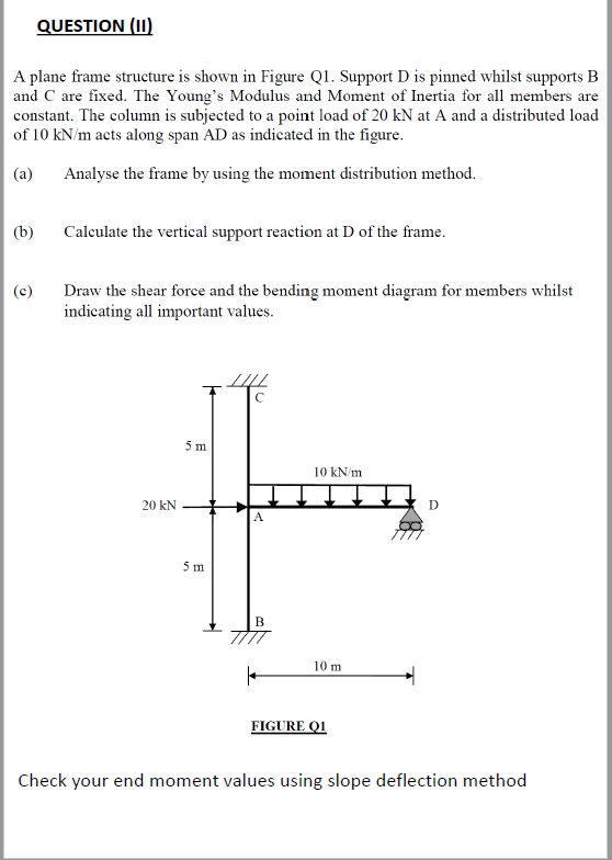 Solved QUESTION (1) A plane frame structure is shown in | Chegg.com