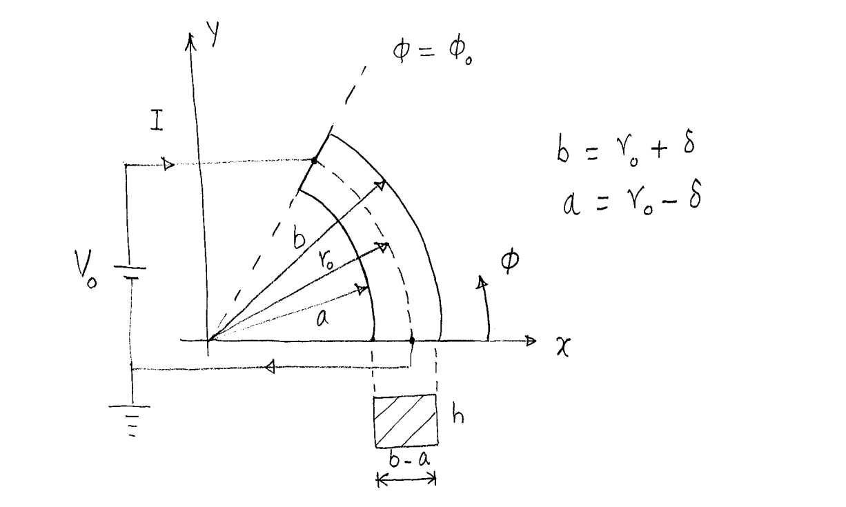 Solved 3. As discussed in lecture class, the resistance of a | Chegg.com