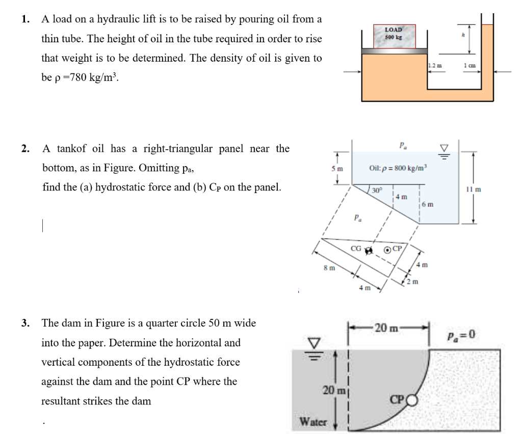 Solved 1. LOAD 500 kg A load on a hydraulic lift is to be | Chegg.com