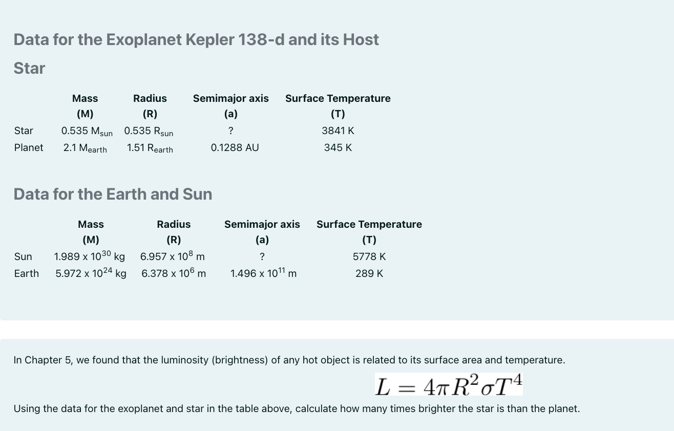 Solved Data for the Exoplanet Kepler 138-d and its Host Star | Chegg.com