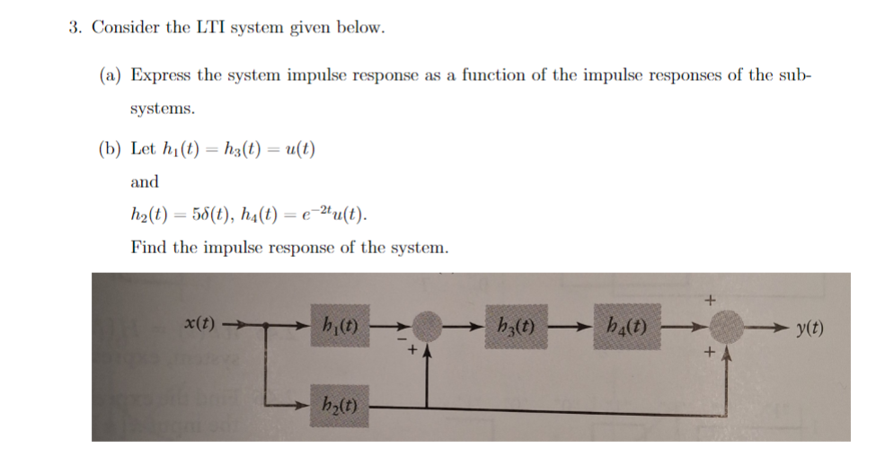 Solved Consider the LTI system given below.(a) ﻿Express the | Chegg.com
