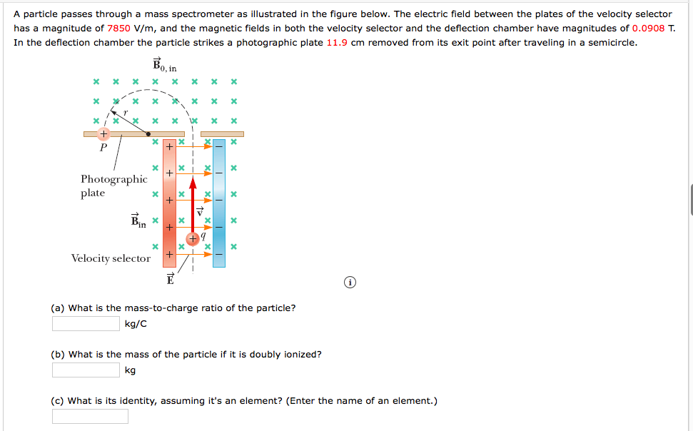 Solved A particle passes through a mass spectrometer as | Chegg.com
