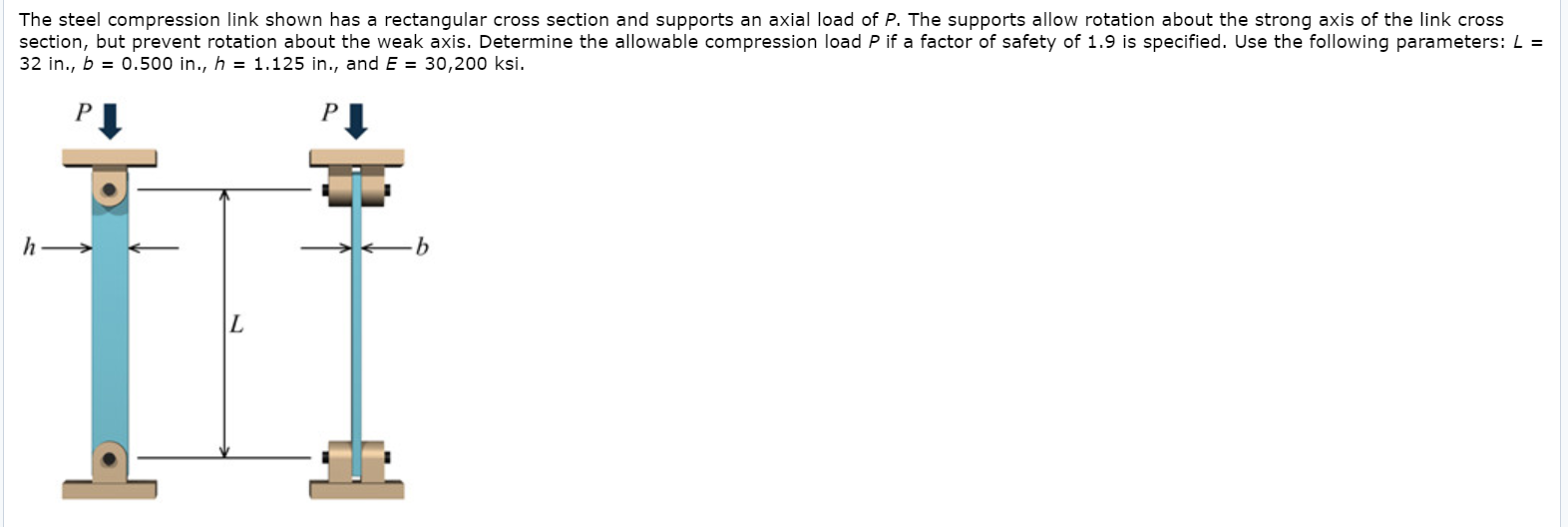 Answered: The steel compression link shown has a rectangula