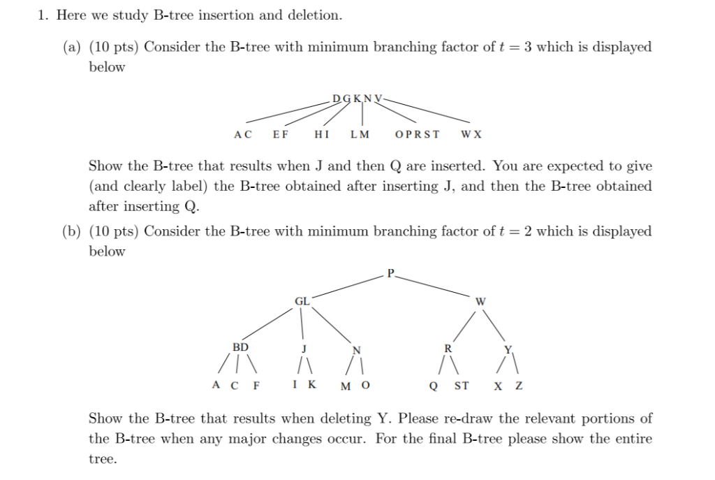 1. Here we study B-tree insertion and deletion. (a) | Chegg.com