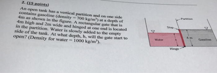 Solved An open tank has a vertical partition and on one side | Chegg.com