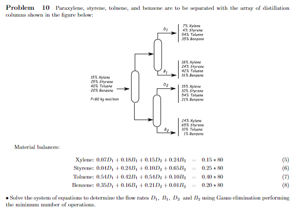 Solved Problem 10 Paraxylene, styrene, toluene, and benzene | Chegg.com