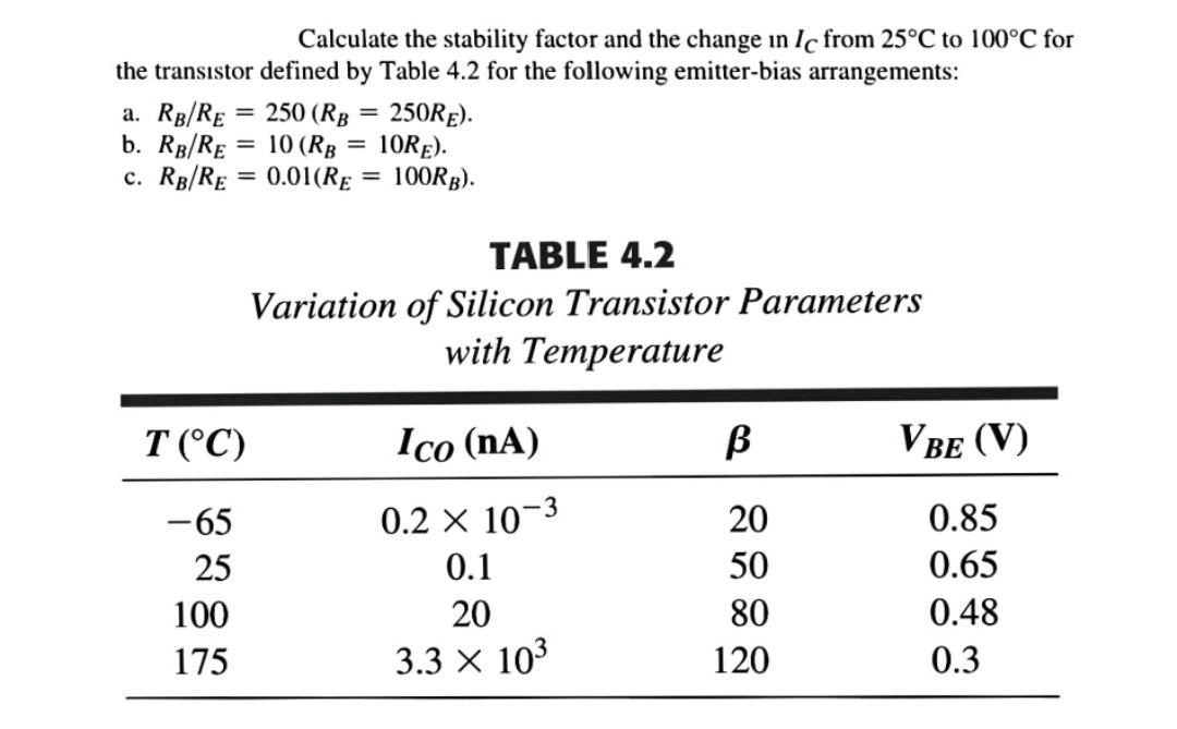 Solved Calculate the stability factor and the change in Ic | Chegg.com